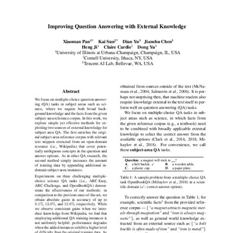 Improving Question Answering With External Knowledge Acl Anthology