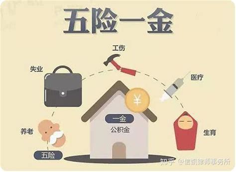 比五险一金更给力一文读懂六险二金 知乎