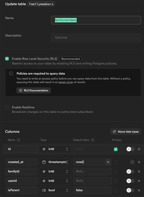 Flutterflow With Supasbase Tutorial Chapter 1 By Thomas Mcneill Medium