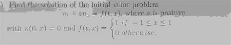 Solved Find The Solution Of Initial Value Problem Given In Chegg Com