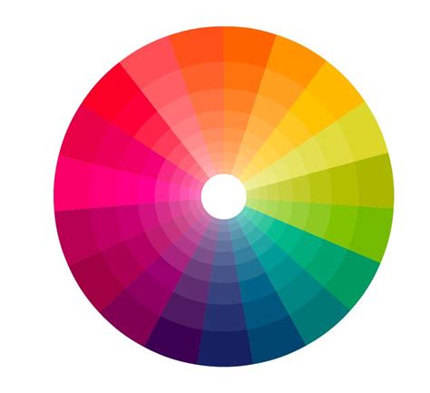 Pie Chart Diagram Defence Save Colors Design Quick Food Essen