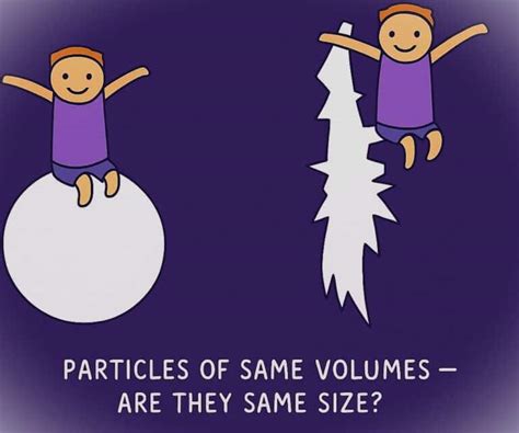 Why Does Particle Size Matter For Pharmaceuticals Particle Analytical