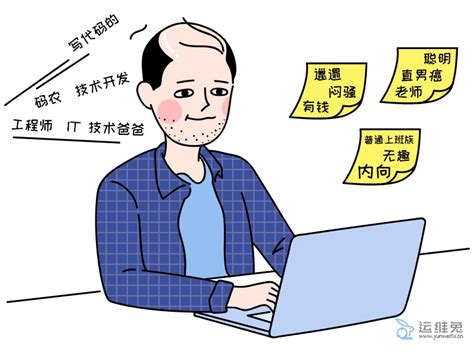 程序员是做什么的，程序员是什么专业？ 运维兔