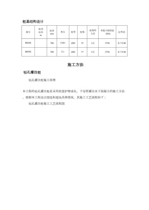 检验批划分计划方案doc下载15页计划方案果子办公