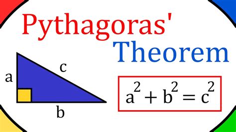 Pythagoras Theorem Youtube