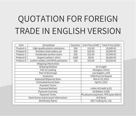 Quotation For Foreign Trade In English Version Excel Template And