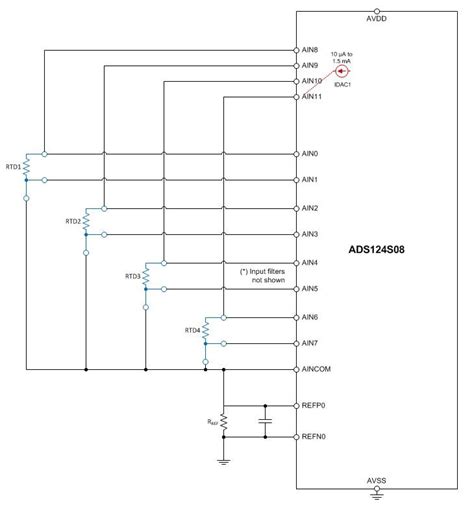 Maximun Number Of Rtd Connection Data Converters Forum Data Converters TI E2E Support Forums