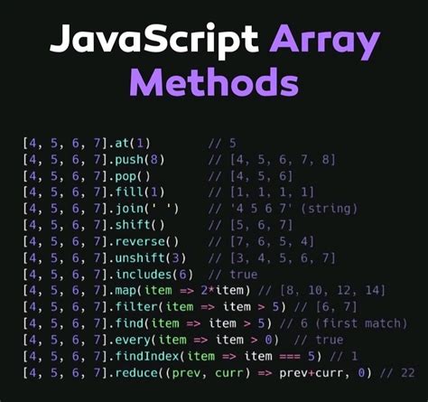 Tuğrul Kaan Kılıç On Linkedin Javascript Array Methods