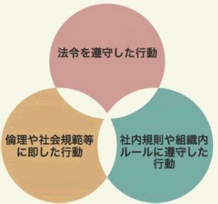 会社案内 株式会社八神エモーション