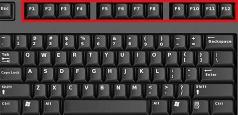 Have You Ever Wondered What You Can Accomplish With Those Mysterious F Keys On Your Computer S