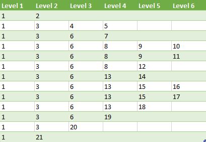 Powerquery Transforming Data In Excel Power Query Stack Overflow