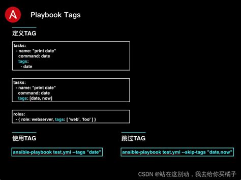 Ansible自动化运维工具之playbook剧本编写ansible剧本编写 Csdn博客