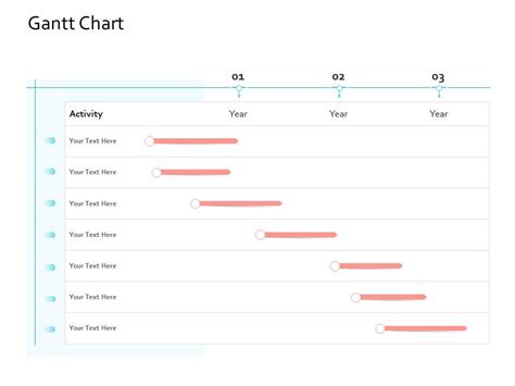 Hris Technology Gantt Chart Ppt Powerpoint Presentation Layouts Maker