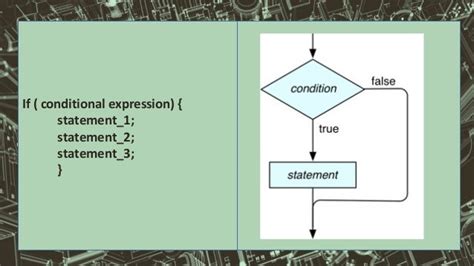 If Else And Switch Case