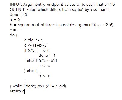 Solved Write An ARM Assembly Code Subroutine To Approximate Chegg