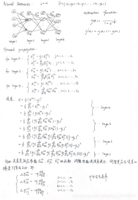 吴恩达机器学习作业40神经网络反向传播（bp算法）神经网络的目标函数f是以向量z为变元设x是维列向量z和b是m维列向量 Csdn博客