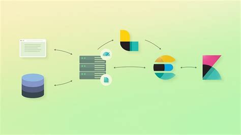 elasticsearch cluster performance tuning by gaurav mutreja medium