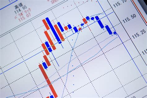 Mt4のeaで使われているプログラミング言語は？ Mt4のeaを自作する方法について解説