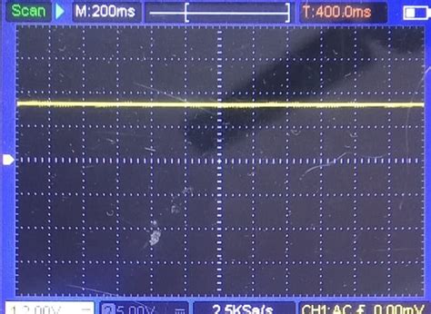 Stm32f411 Firmware Download Issue In Dfu Mode Stmicroelectronics