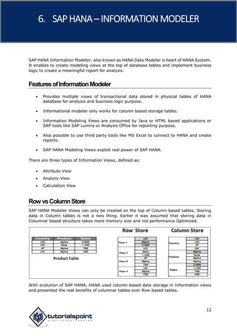 Sap Hana Tutorial Pdf