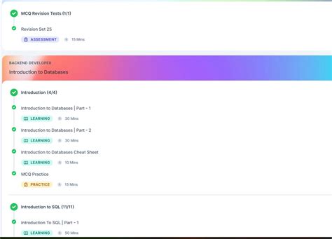 Bollem Simhadri On Linkedin Day15 Hi All 🤚 Today I Have Completed