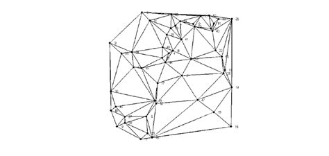 second example of the 10 simulated connected randomly generated