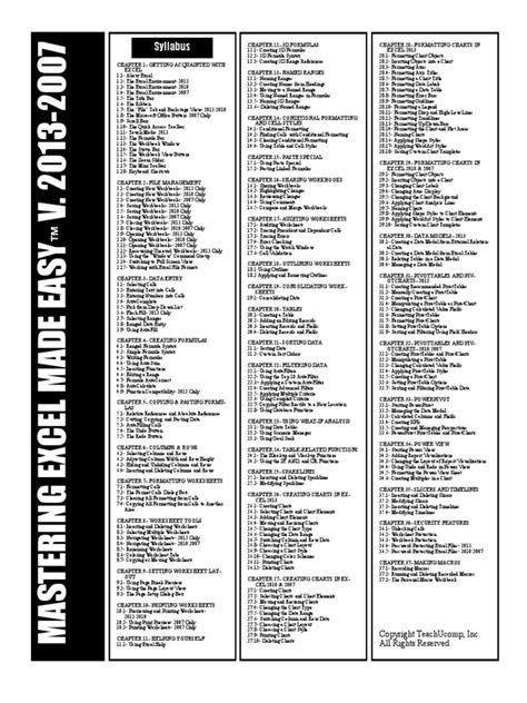 Excel Syllabus Pdf Microsoft Excel Software