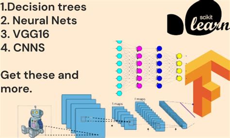 Create Machine Learning Models Using Tensorflow And Sklearn By