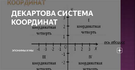 ДЕКАРТОВА СИСТЕМА КООРДИНАТ Эпонимы и Мы Дзен