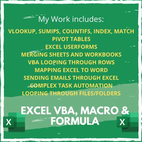 Write Macro Formula Or Vba To Automate Excel By Patelraj8140 Fiverr