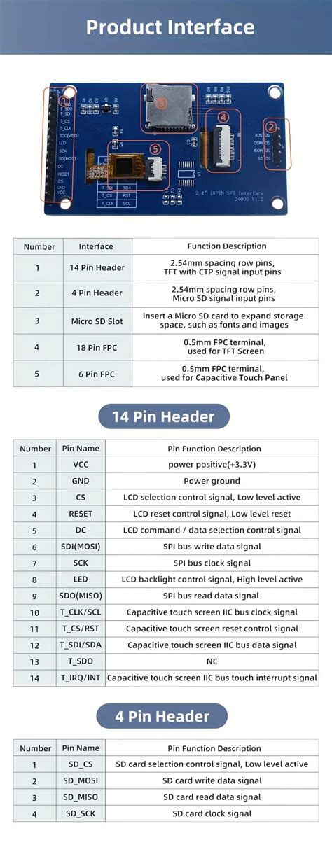 24 Inch Lcd Tft Display Module Ips Full View Panel 240x320