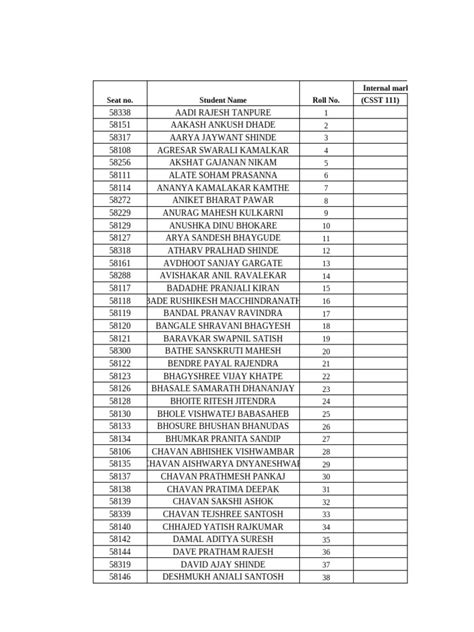 Fybsc Cs Sem 1 Internal And Practical Marks Sheet Pdf