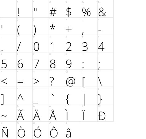open sans font