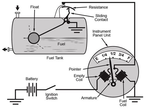 Simple Fuel Level Circuit Diagram