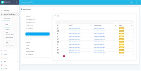 Custom Crm Software Development Ezi Soft Code