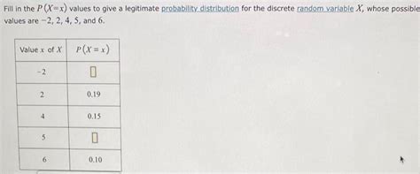 Solved Fill In The P X X Values To Give A Legitimate Chegg