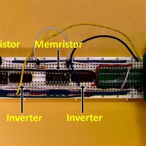 Timing Diagram Explanation Of Jiangs True Random Number Generator