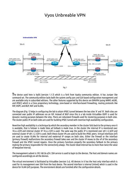 Vyos Clustering Ipsec Pdf