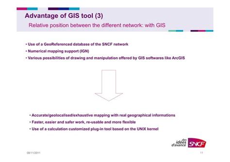 Integration Of A Railway Electromagnetic Interference Calculation Tool In Arcgis Ppt Integration Of A Railway Electromagnetic Interference Calculation Tool In Arcgis Ppt