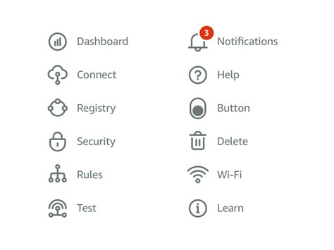 Icons For Aws Iot Console By Evgeny Vasenev On Dribbble