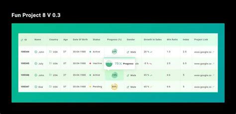 Entry 129 By Hiru123roy For Fun Project 8 Tables Design And Animations In Only Html And Css