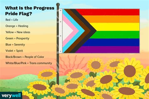 The New Pride Flag Is Called The Progress Pride Flag And It S Meant To