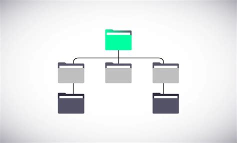 Terraform Rest Api Provider A Pragmatic Approach To Crud Operations