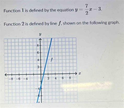 solved function 1 is defned by the equation y 7 2 x 3 function 2 is
