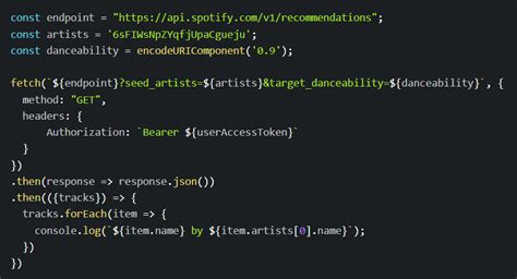 spotify algorithms