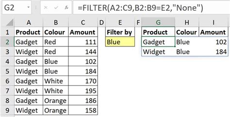 Excel Tips How To Use Dynamic Arrays New Functions Intheblack