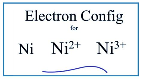 Orbital Notation For Nickel