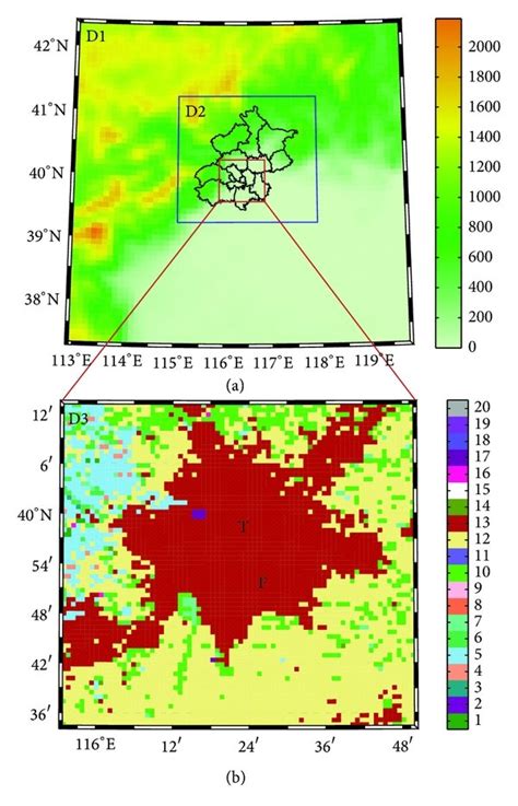 A Domain Configuration Of The Wrf Model Simulation With Terrain Download Scientific Diagram