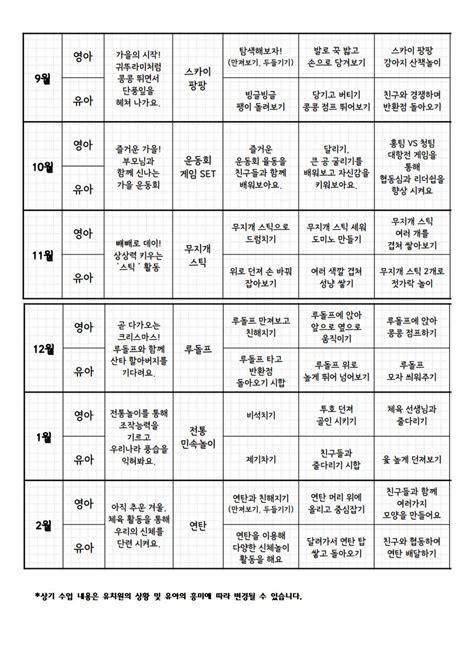 배곧초록유치원 일반 2023학년도 방과후과정 특성화프로그램 연간교육계획안