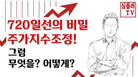 720일선의 비밀 주가지수 조정은 당연하다 셀트리온 셀트리온헬스케어 셀트리온제약 주가전망 및 추가대응전략 녹십자랩셀 제넨바이오 종목분석 Youtube